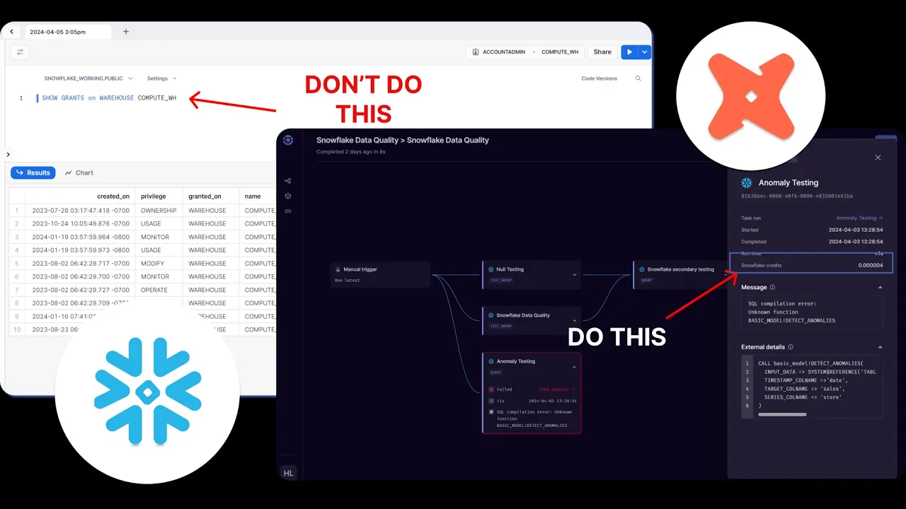 Product Demos | Orchestra