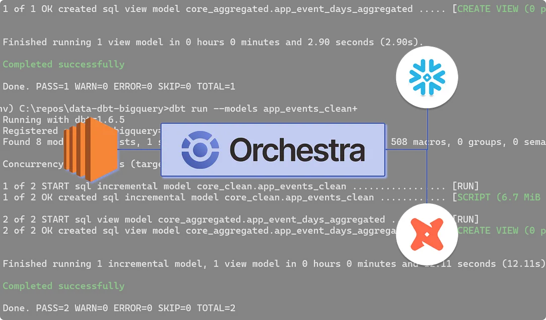 Deploying dbt-core on AWS EC2 machine | Orchestra | Orchestra