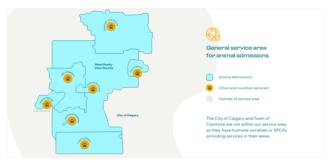 Surrender a Pet | Cochrane & Area Humane Society