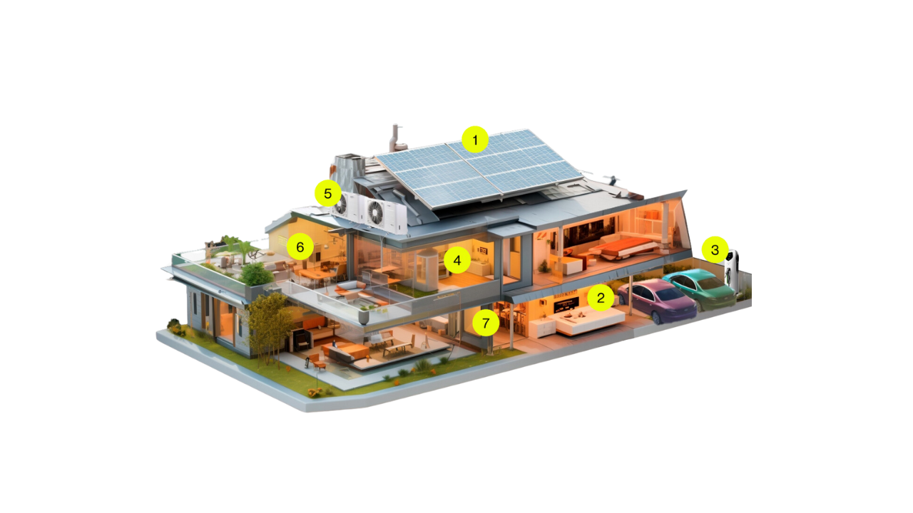Cómo NIKO Determina el Número de Paneles Solares que Necesita tu Casa ...