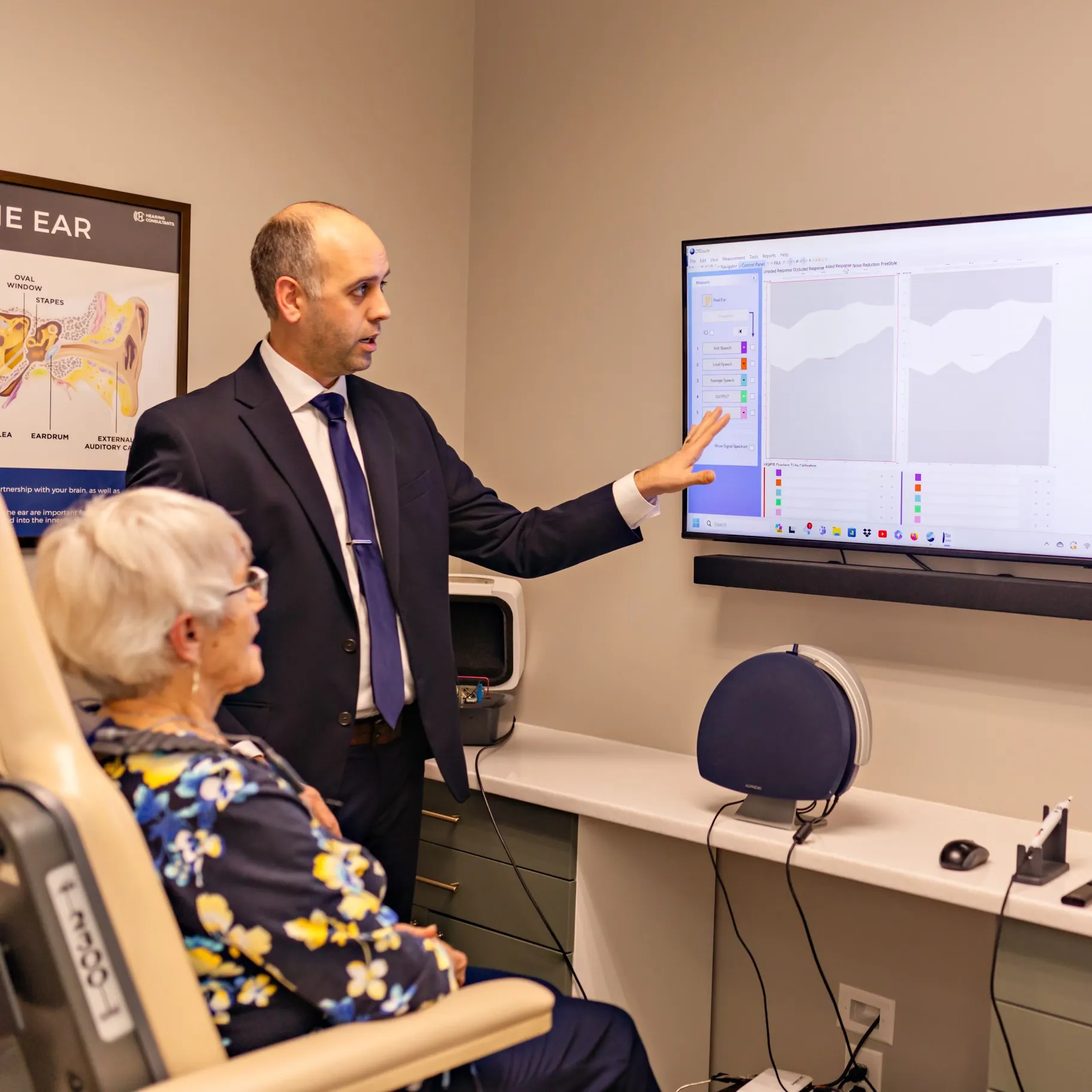 Hearing Tests In Cincinnati From Doctors Of Audiology