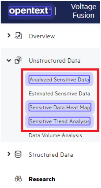 How to Create a Sandbox Demo | Step by Step Guide