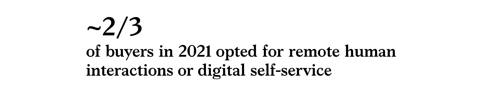 8 ways to include interactive product demos throughout the buyer’s journey