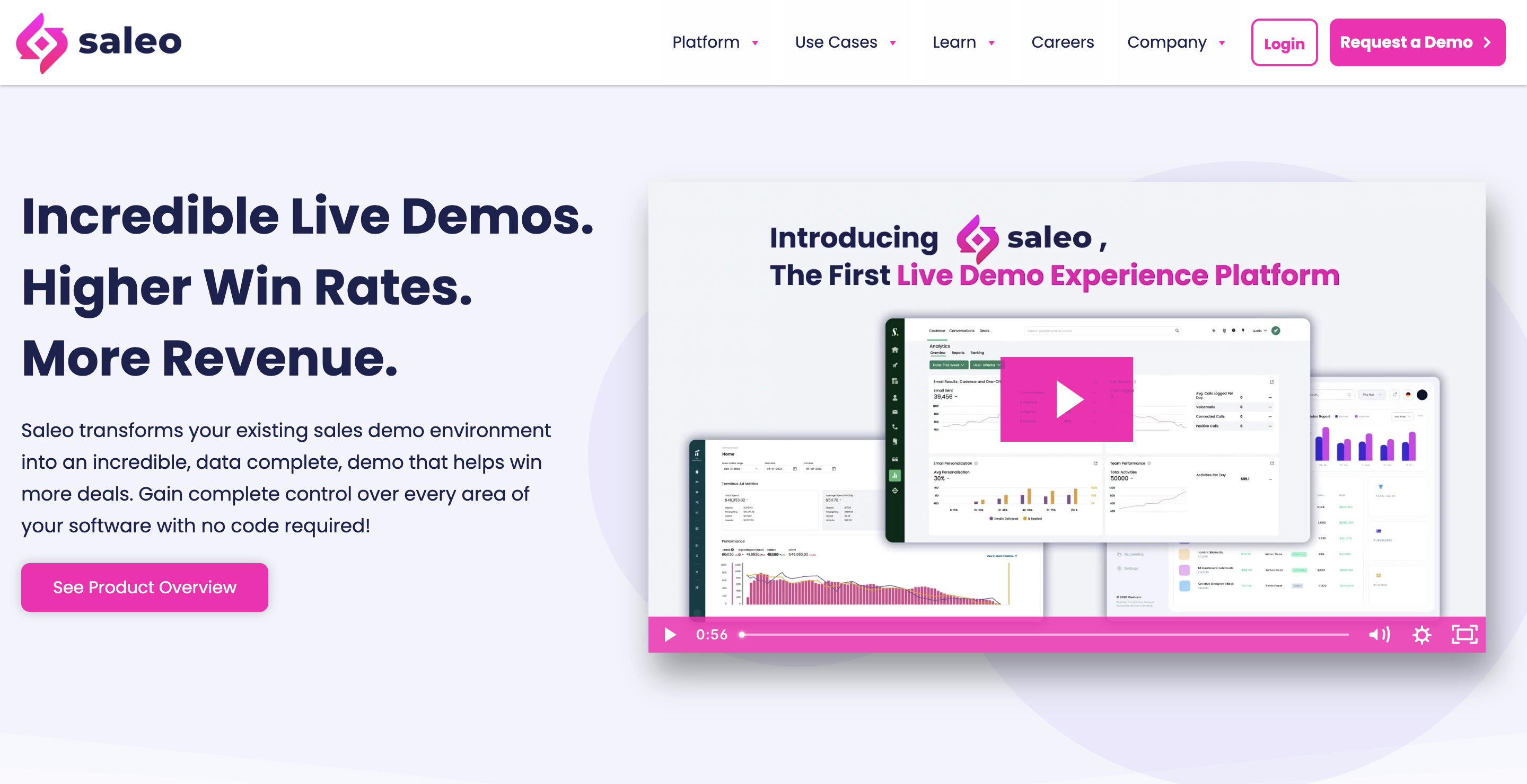 Top 10 Product Demo Software Tools of 2023: To Close More Deals Faster