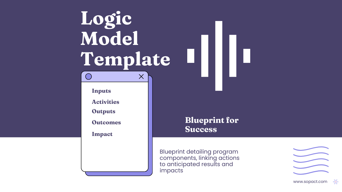 Logic Model Template: Mapping Strategic Outcomes | sopact