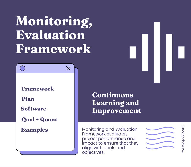 Monitoring and evaluation framework | sopact