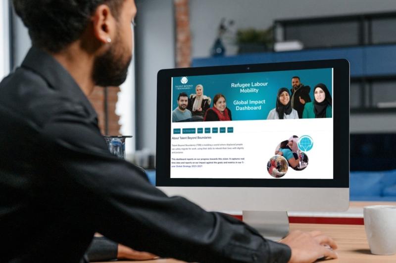 Innovative Impact Measurement: TBB's Real-Time Data Dashboard | sopact