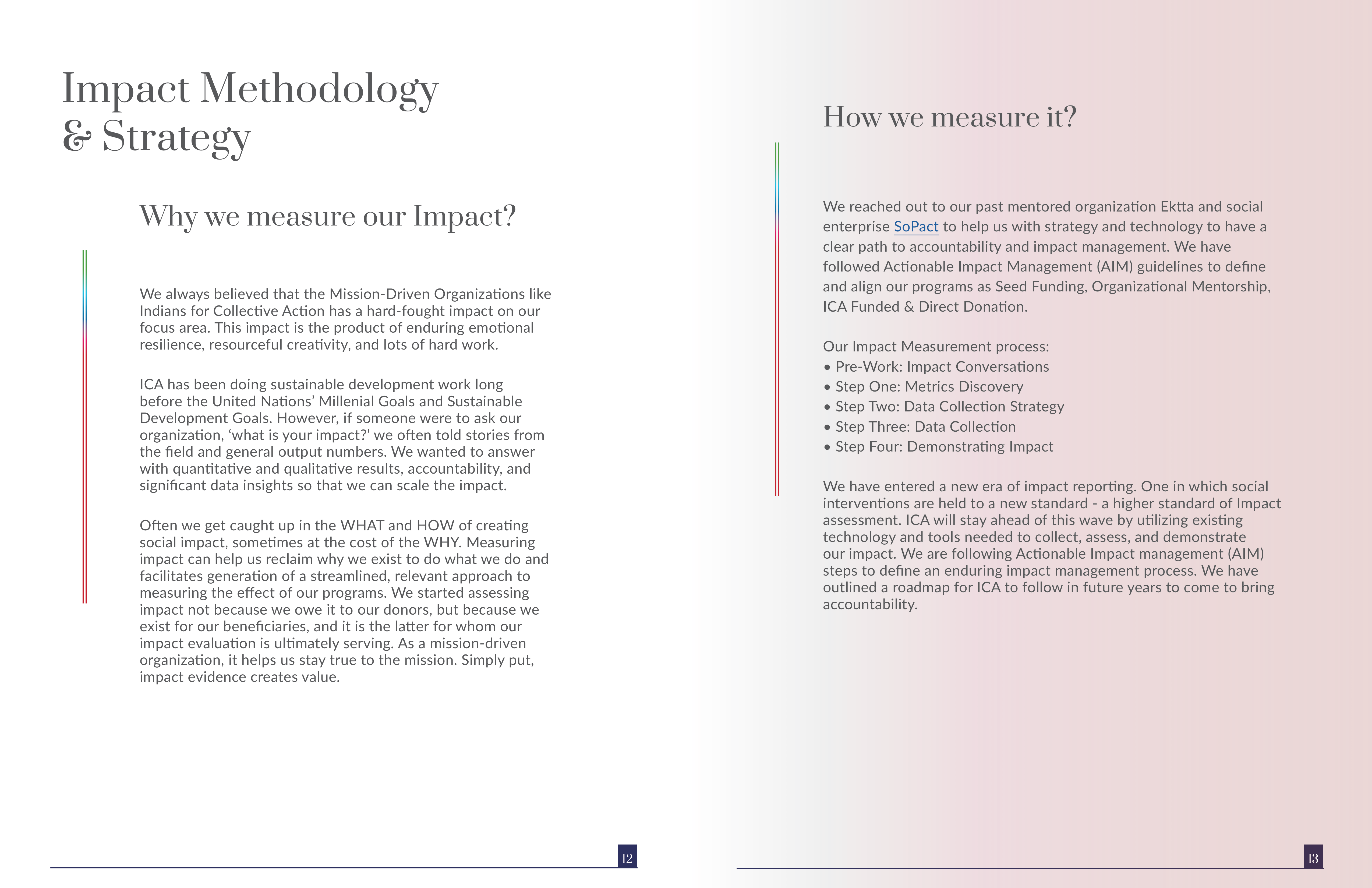 Donor Impact Report - Examples and Best Practices | sopact