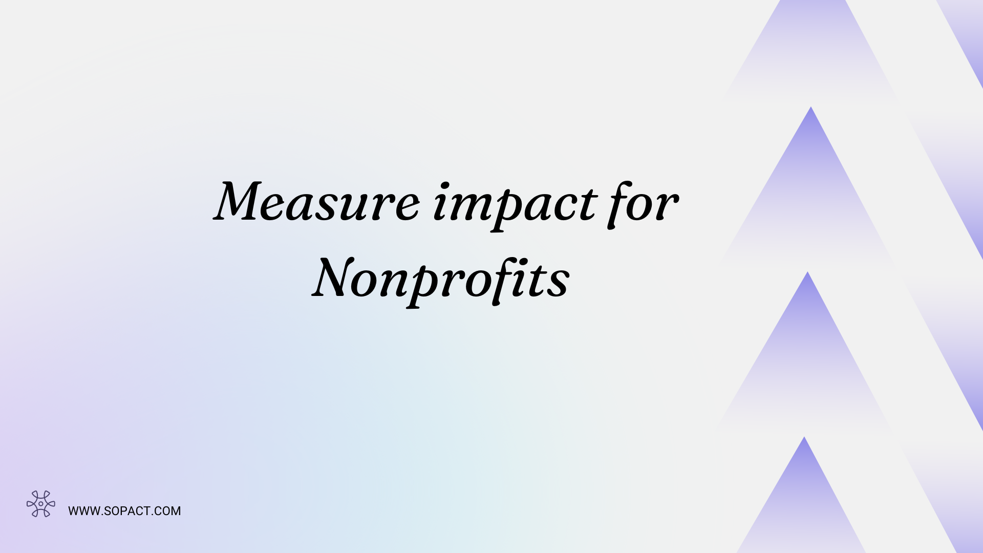 How to measure impact of a program | Sopact Perspective