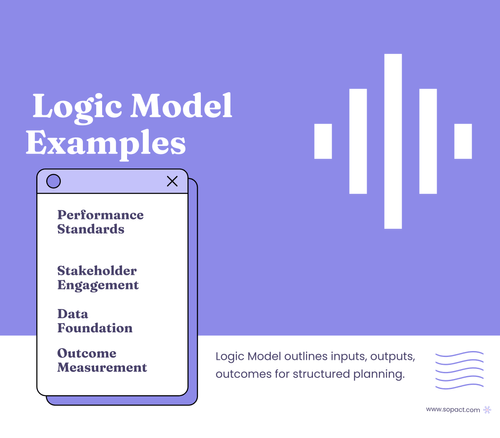Logic Model Examples: Illustrating Success Strategies | sopact