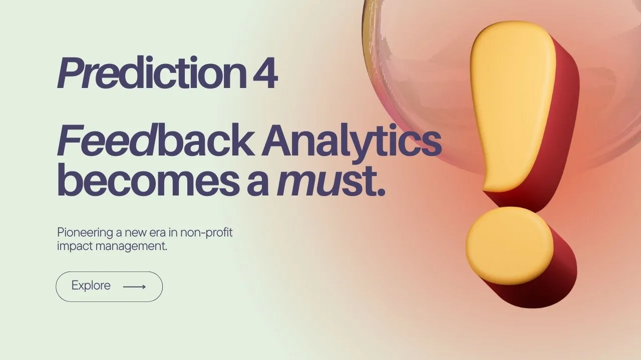 Perspectives by sopact