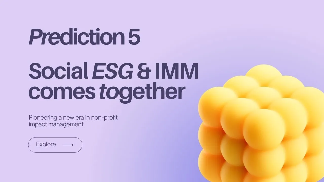 Perspectives by sopact