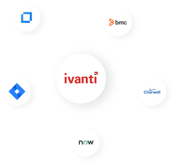 Ivanti Integrations | ZigiOps Integration Platform