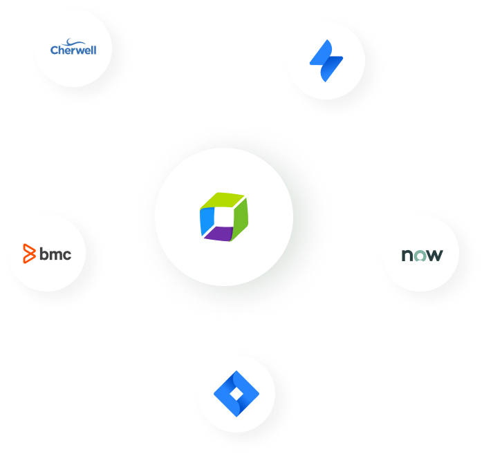 Dynatrace Integrations | ZigiOps Integration Platform
