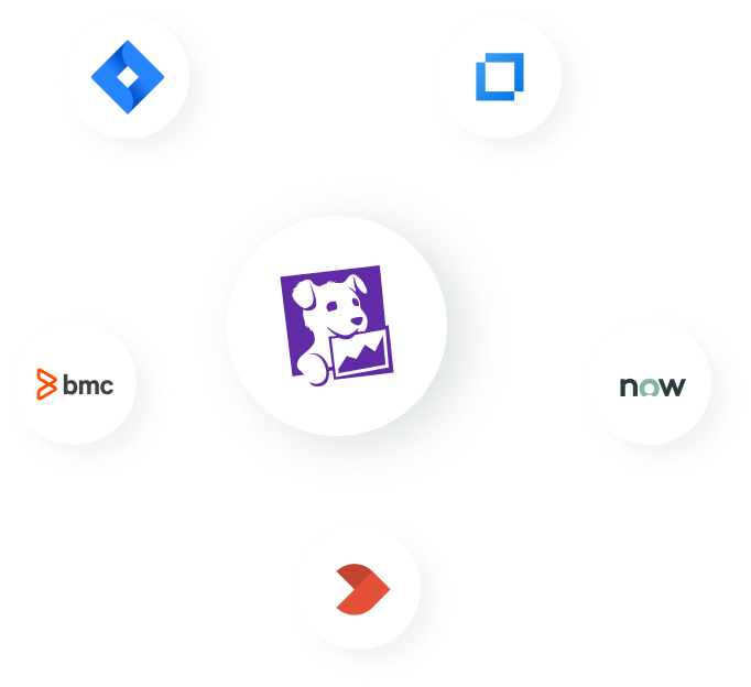 Datadog Integrations | ZigiOps Integration Platform