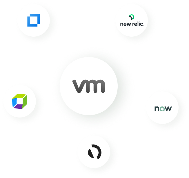 vROps Integrations | ZigiOps Integration Platform