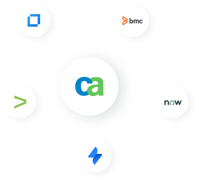 CA UIM integrations | ZigiOps Integration Platform