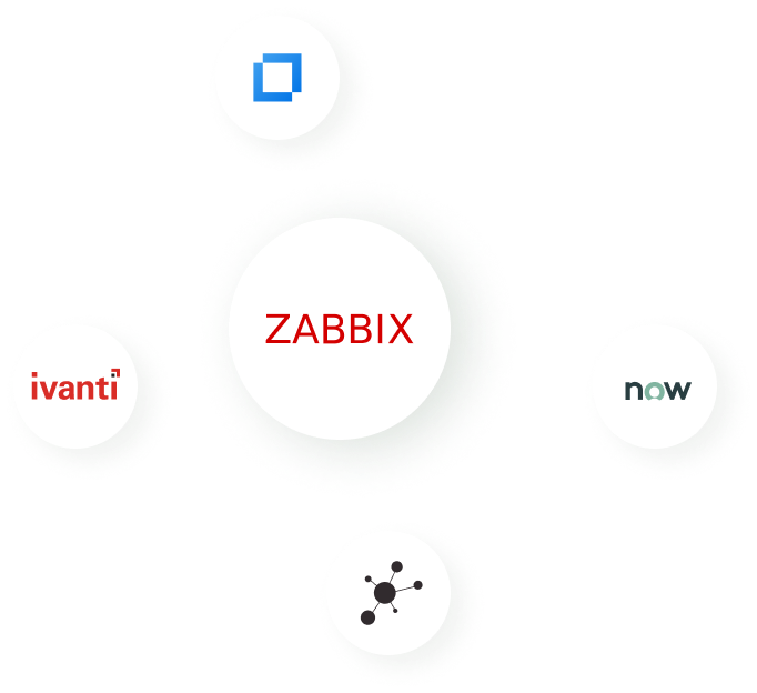 Zabbix Integrations | ZigiOps Integration Platform
