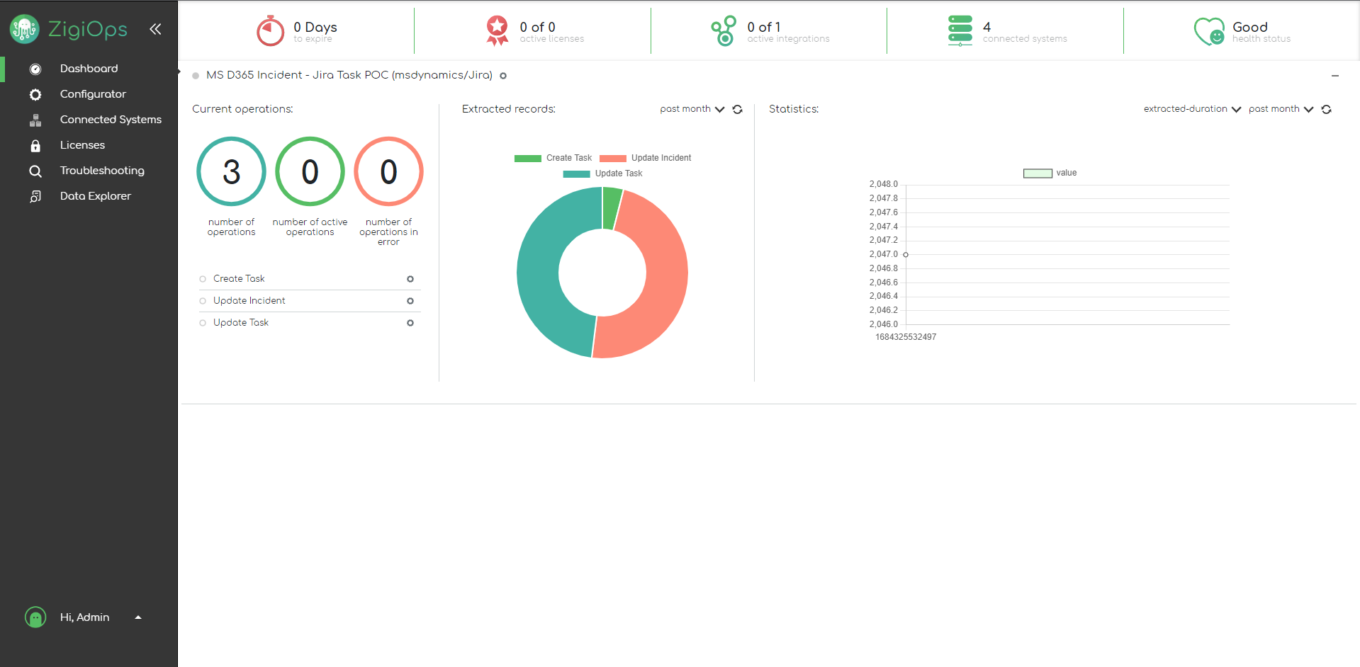Dynamics 365 Jira integration | Step-by-Step Guide