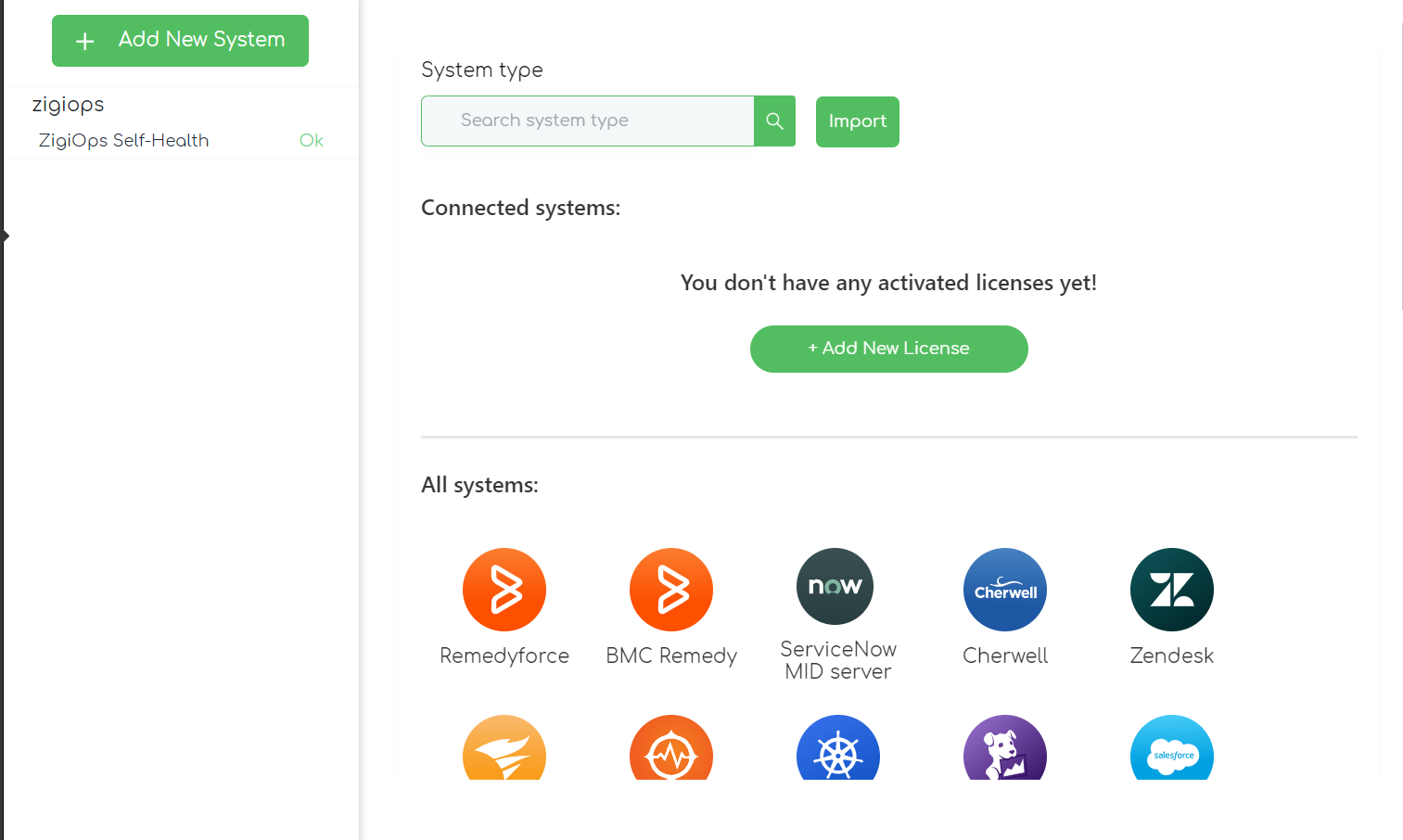Dynatrace ServiceNow Integration | Step-by-Step Guide