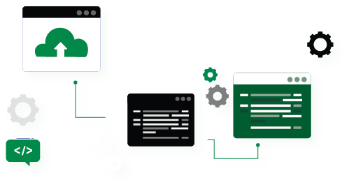 Integration requirements and framework for successful integration