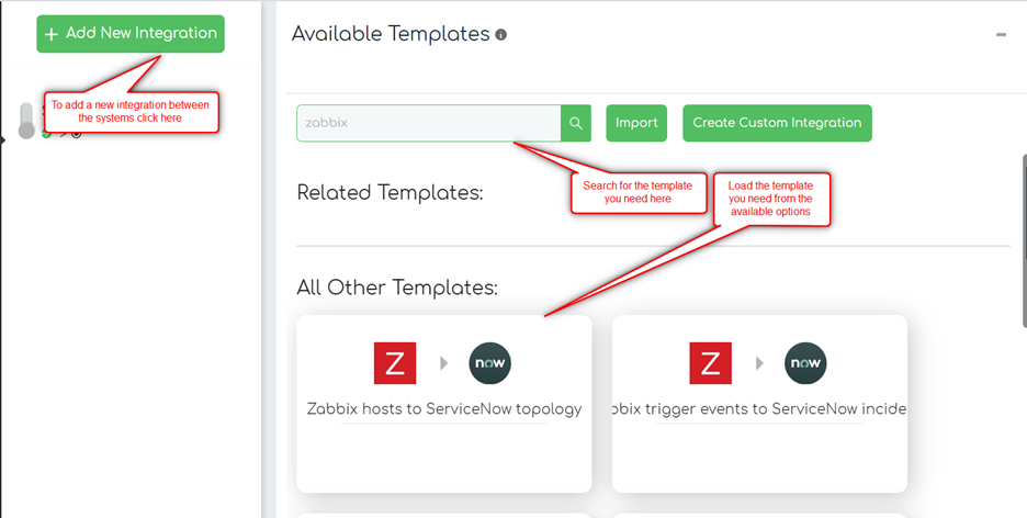 Zabbix ServiceNow Integration | Step-by-Step Guide