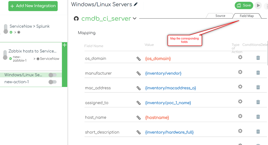 Zabbix ServiceNow Integration | Step-by-Step Guide
