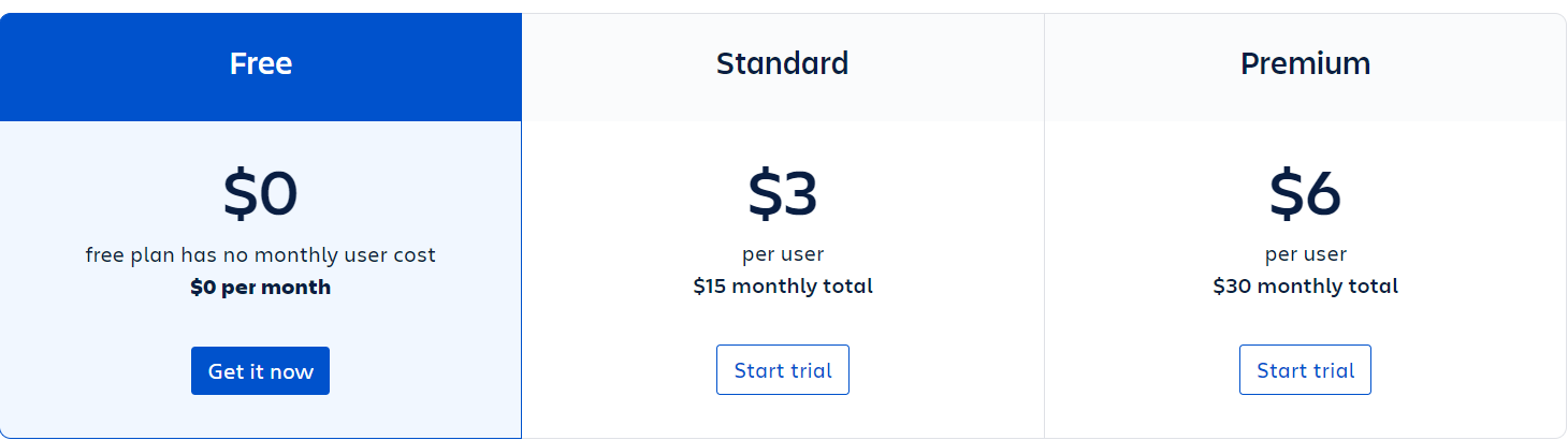 Bitbucket versus GitHub | Unveiling the Git Giants