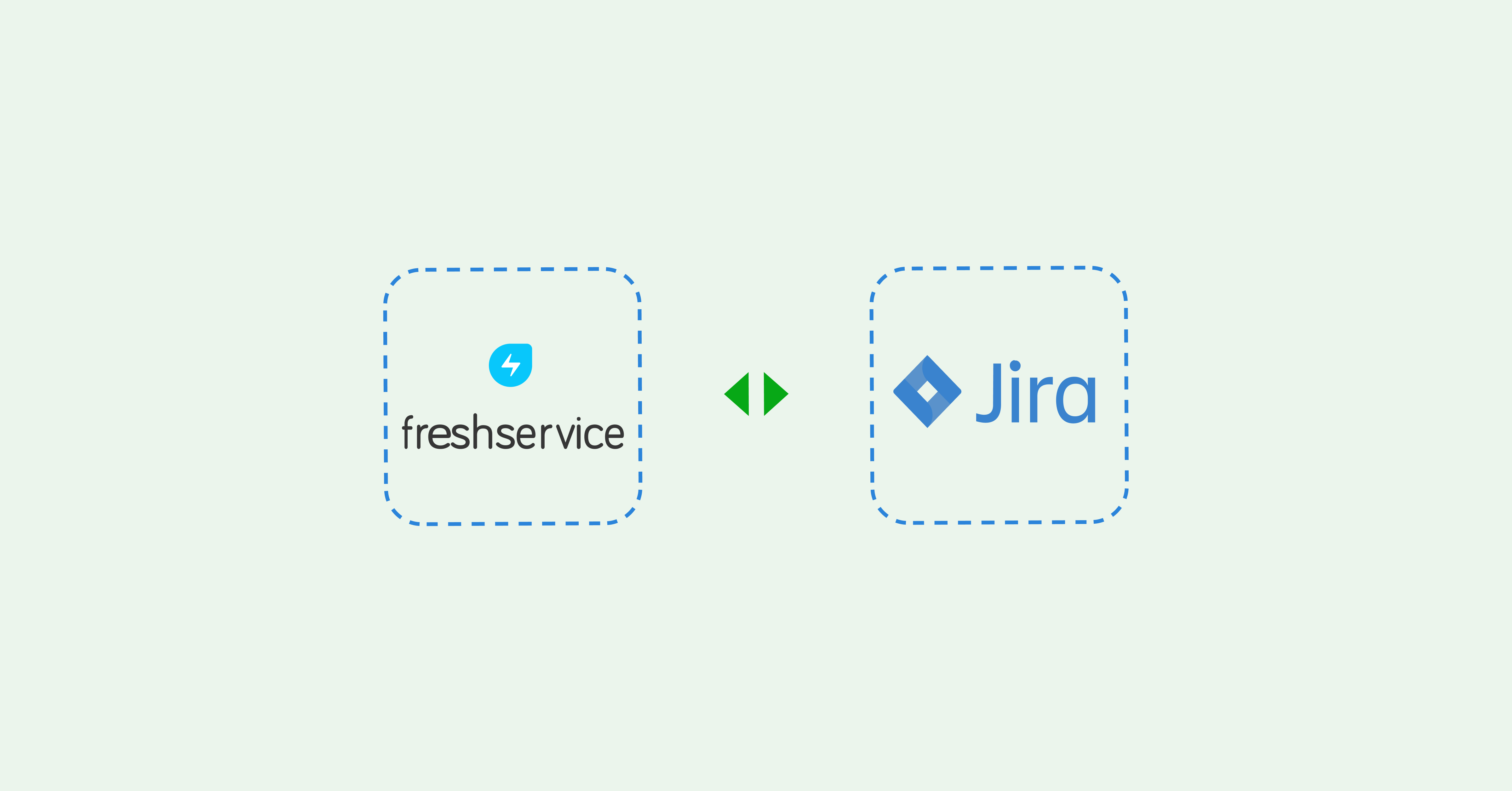 Freshservice Jira integration | ZigiOps