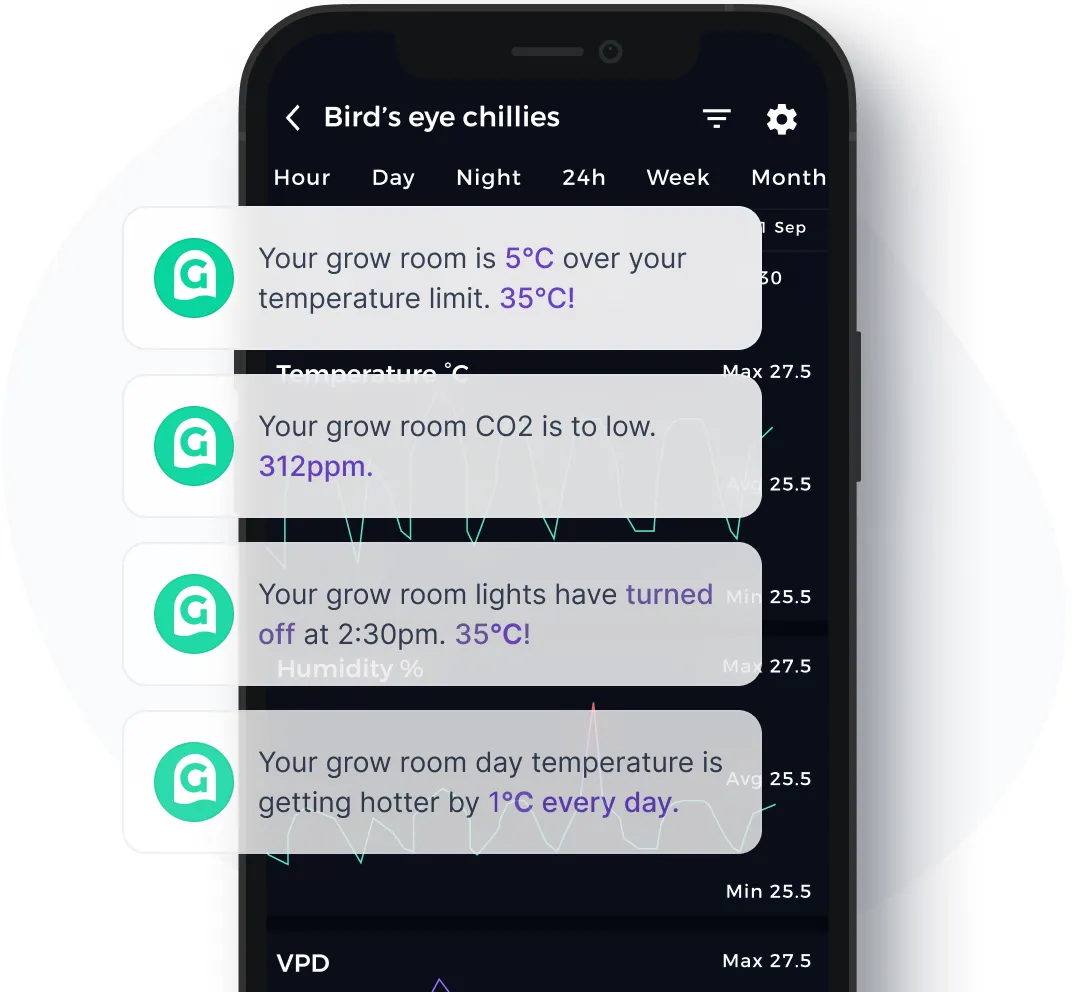 Dial in your grow room & grow the best plants - Grow Sensor