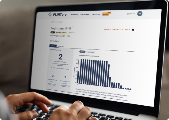 FLINTpro - For Carbon Projects