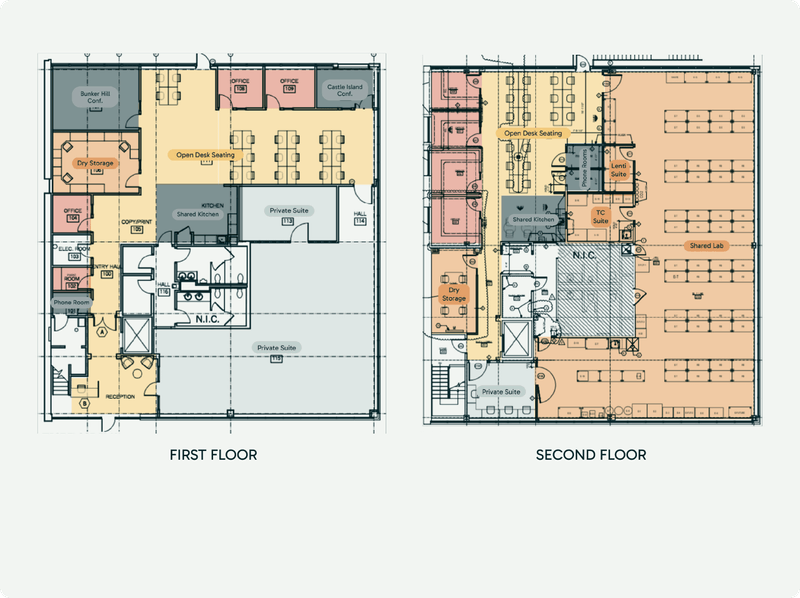 Labshares | Science Streamlined: Step In, Scale Up