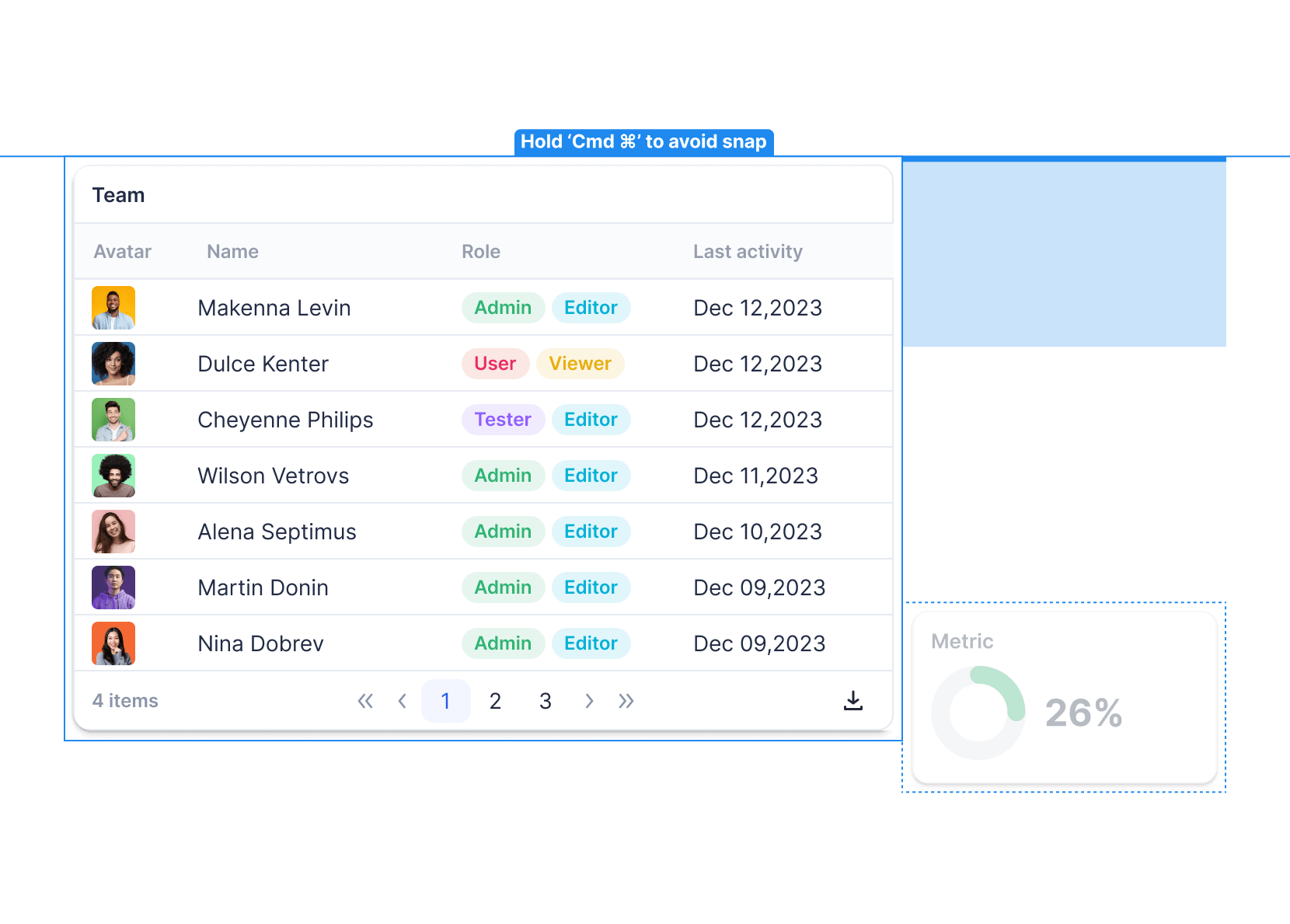 Angular admin replacement | UI Bakery