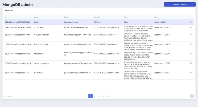Ready-made dashboards and templates for internal tools | UI Bakery