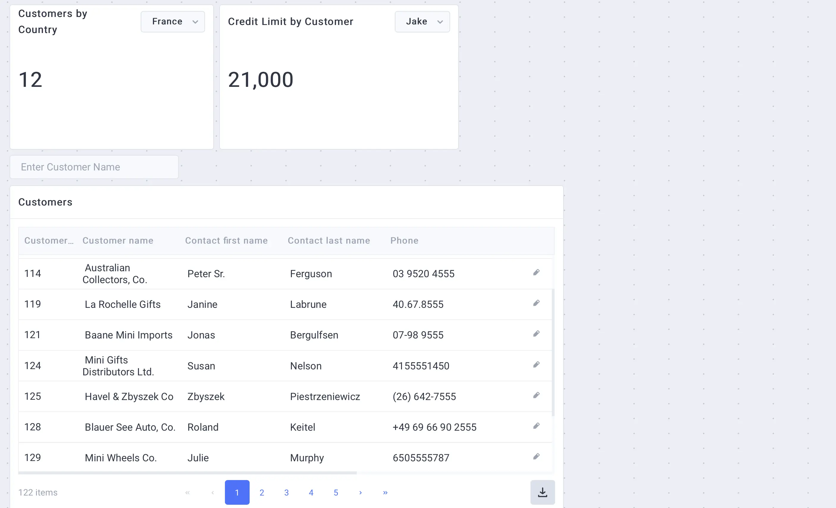 How to build an orders tracking internal tool on top of MySQL | UI ...