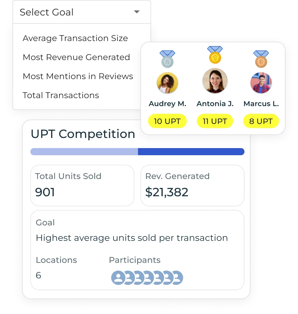 Employee-Driven Growth for Multi-location Franchise & Service Brands | Edge