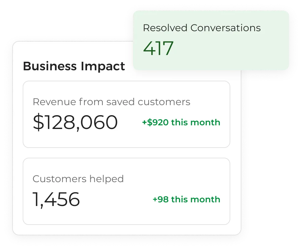 Employee-Driven Growth for Multi-location Franchise & Service Brands | Edge