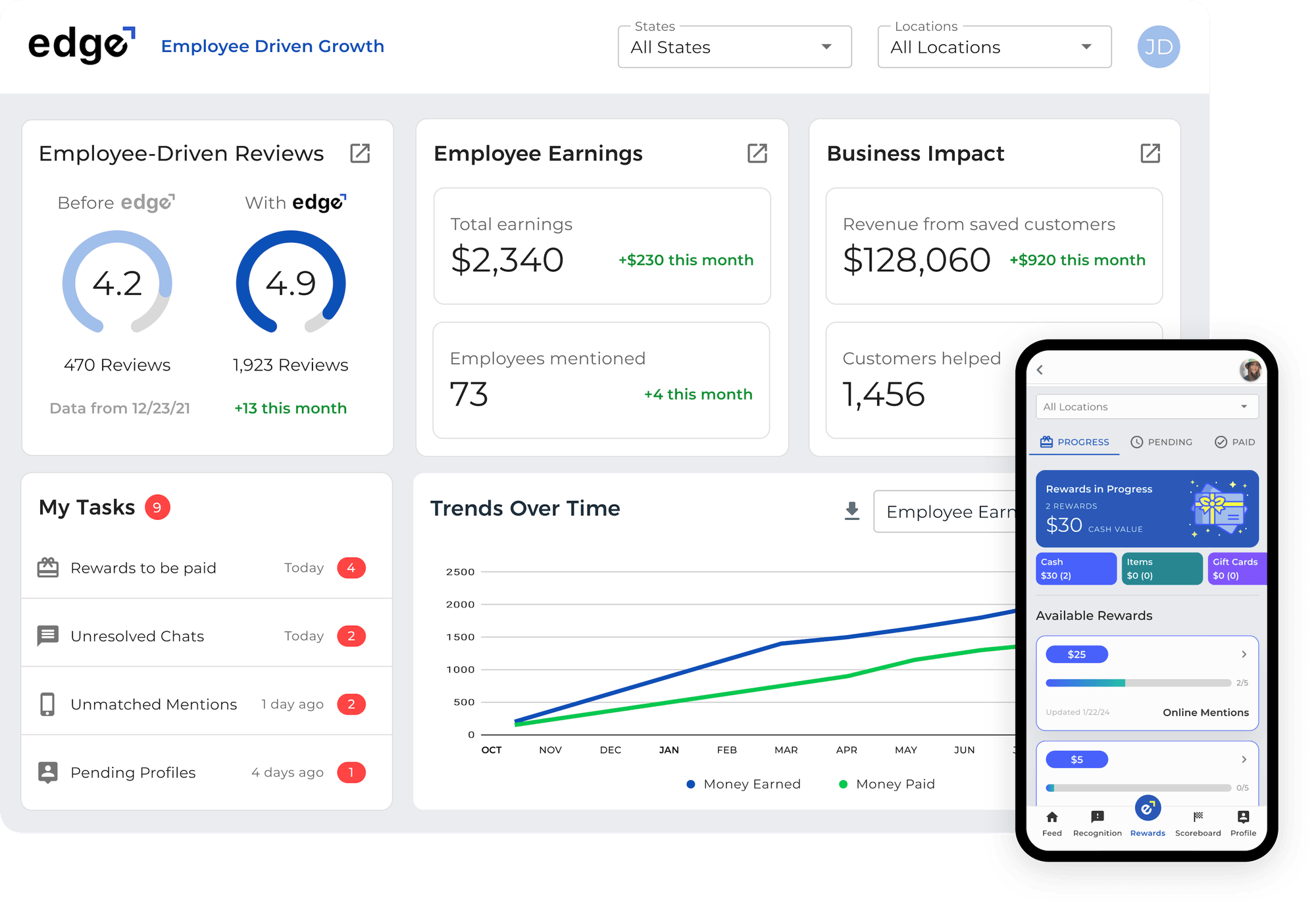Employee-Driven Growth for Multi-location Franchise & Service Brands | Edge