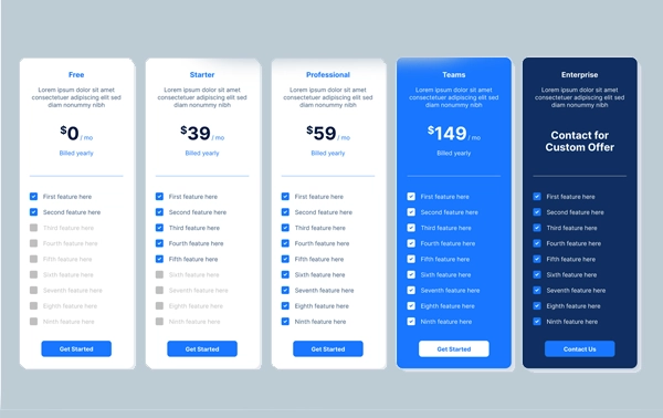 Summit Partners | Resources | Insights to Support Growth