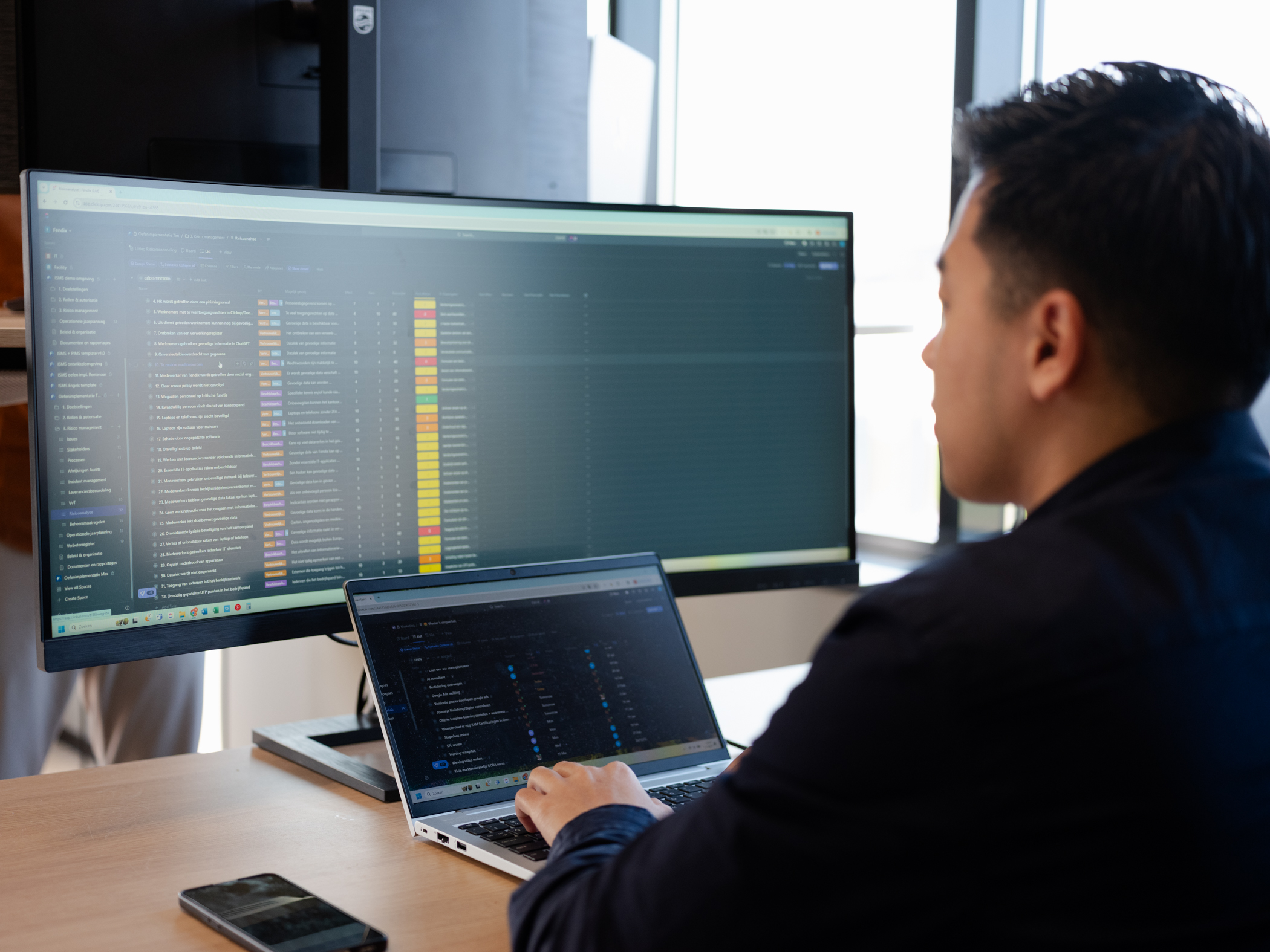 ISO 27701-certificering | Fendix