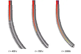 Metal Casting Simulation Software - PoligonSoft