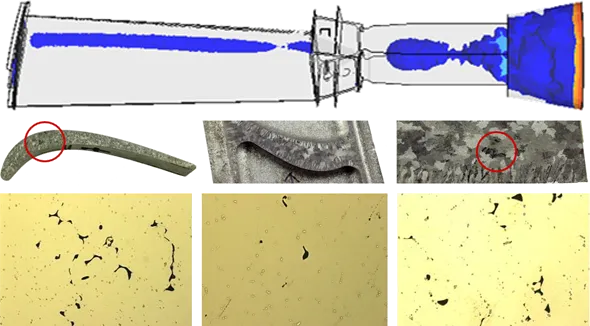 Comprehensive Simulation in Casting Processes - PoligonSoft