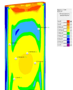 Comprehensive Simulation in Casting Processes - PoligonSoft