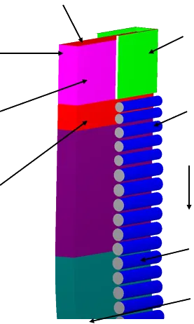 Continuous Casting Simulation - PoligonSoft