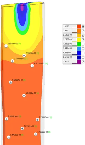 Continuous Casting Simulation - PoligonSoft