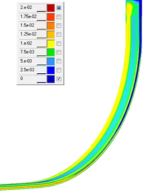 Continuous Casting Simulation - PoligonSoft