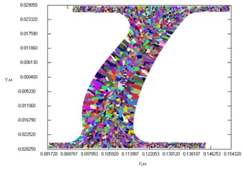 PoligonSoft Macrostructure solver