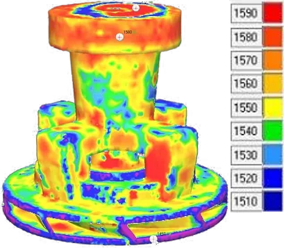 Centrifugal Casting in PoligonSoft