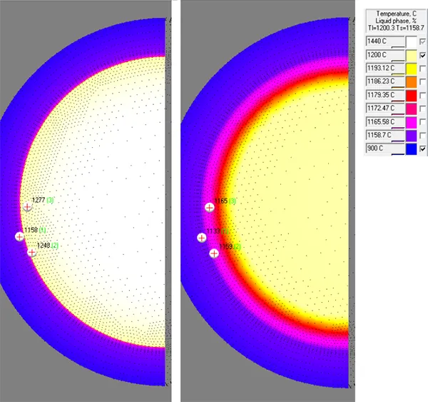 Centrifugal Casting in PoligonSoft