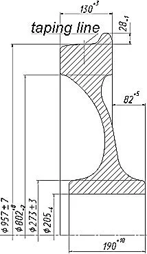 Production of Railcar Cast Wheels in Sand Molds